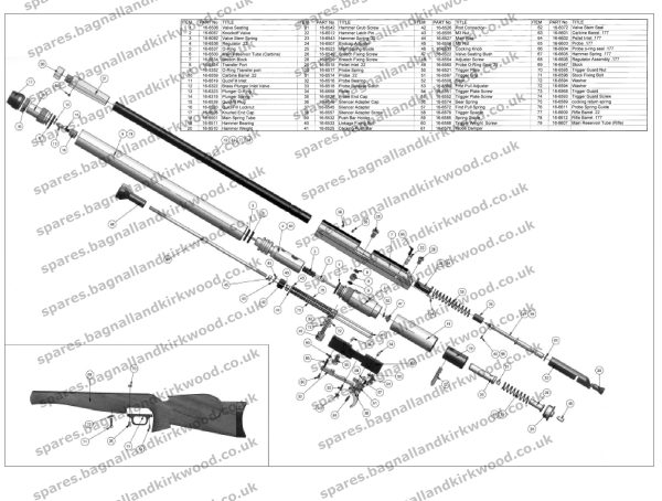 BSA Hornet - Bagnall and Kirkwood Airgun Spares