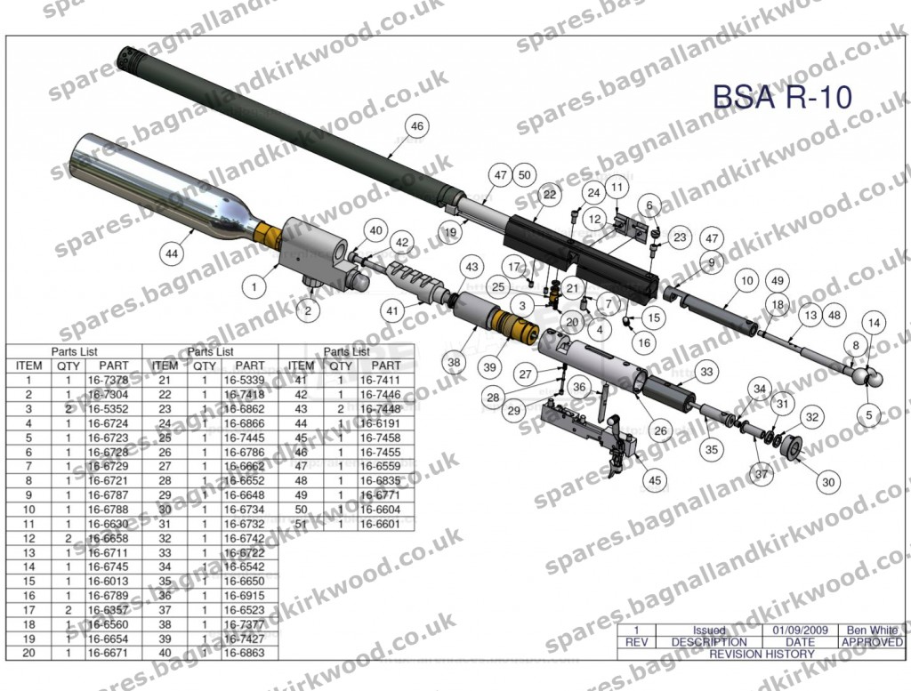 BSA R10, R10 Mk2 & R-10 SE - Bagnall and Kirkwood Airgun Spares