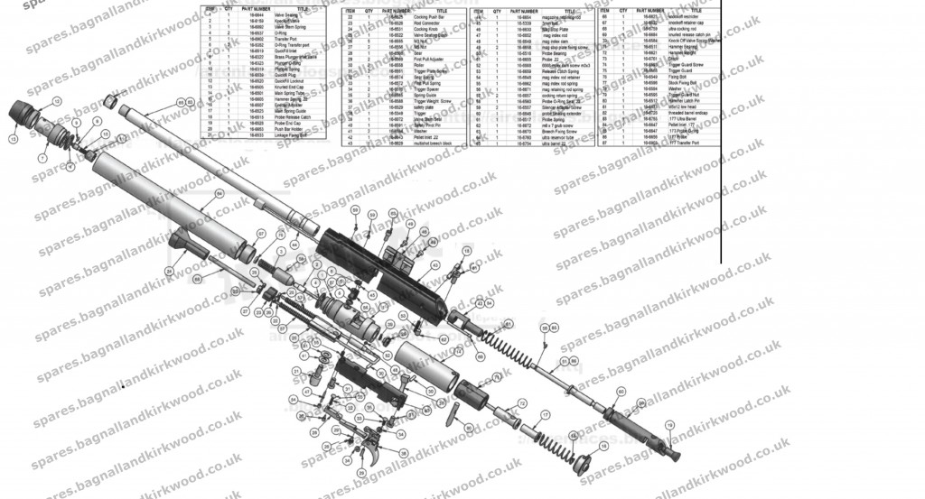 BSA Ultra & Ultra SE - Bagnall and Kirkwood Airgun Spares