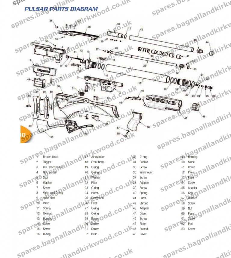 Daystate Pulsar Bagnall And Kirkwood Airgun Spares